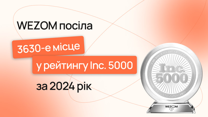 Ми зайняли 3630-е місце у рейтингу Inc. 5000 за 2024 рік | Wezom