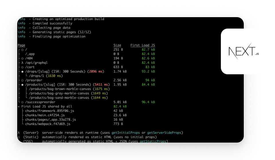 Разработка на Next.js - WEZOM